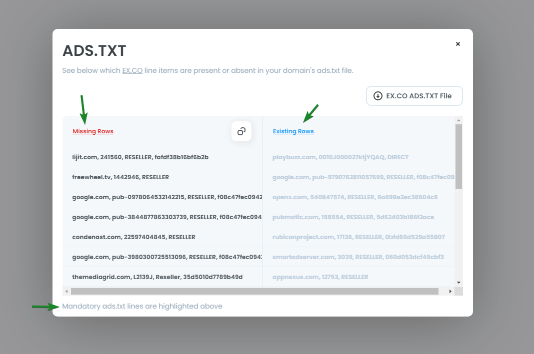 Implement Ads.txt – EX.CO